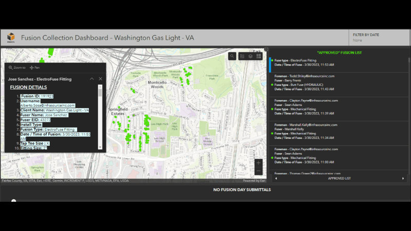 Fusion 360° - Mears